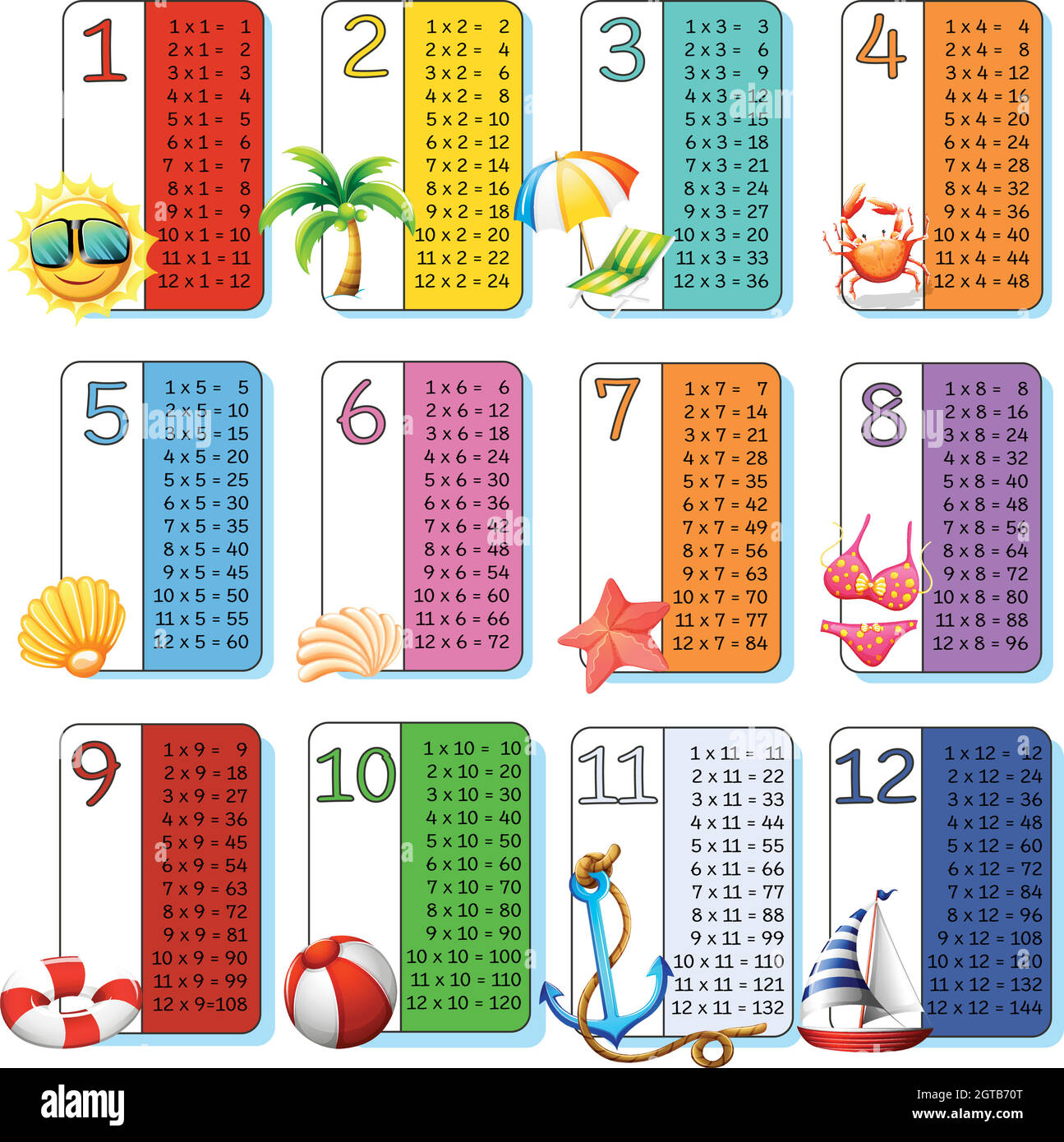 Multiplication Table Clip Art