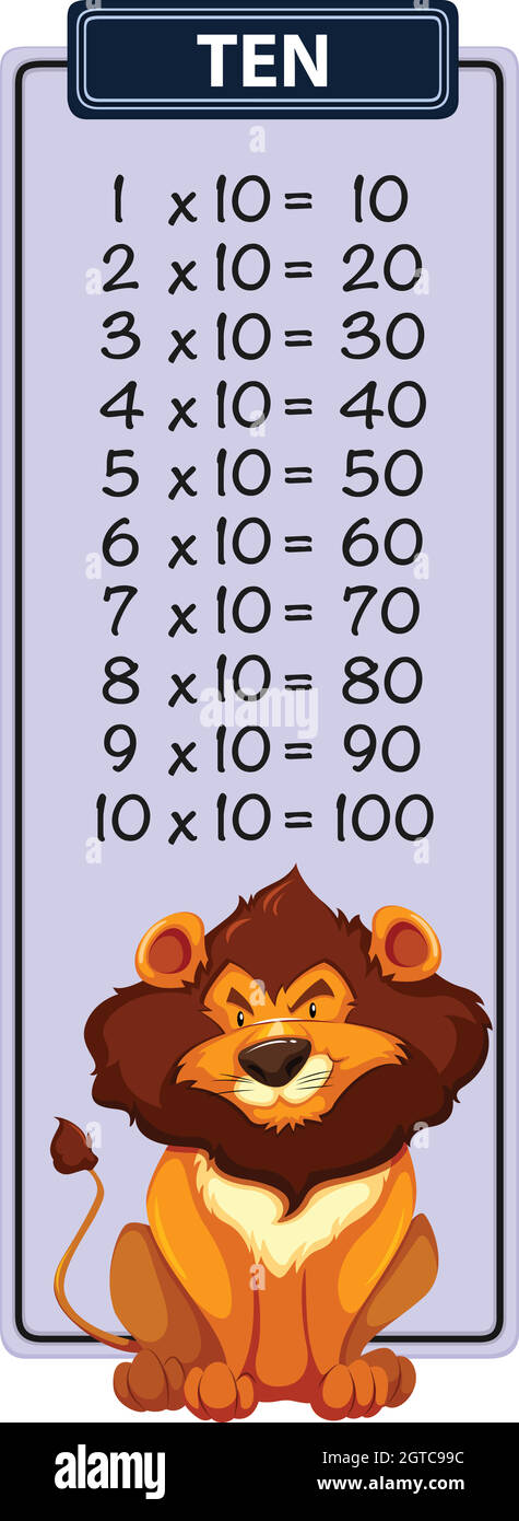 Ten Times Table High Resolution Stock Photography and Images - Alamy
