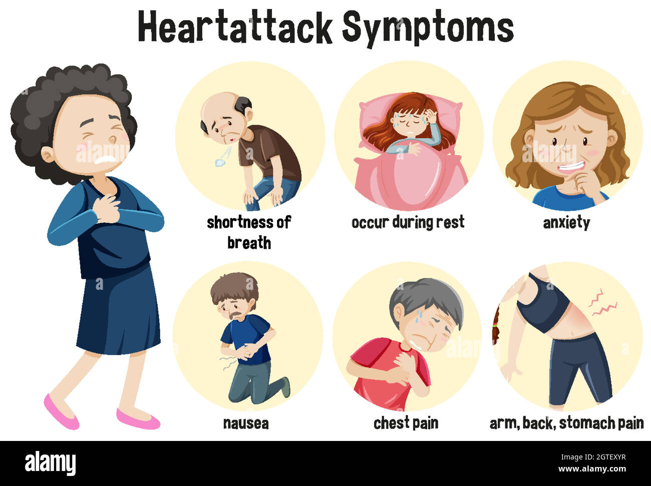 Heart attack Symptoms Information Infographic Stock Vector Image & Art ...