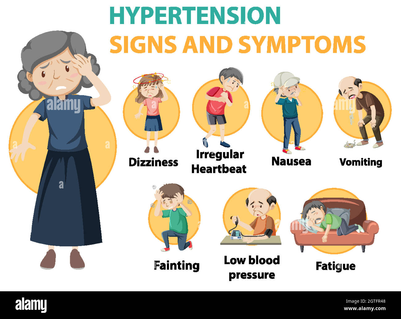 Hypertension sign and symptoms information infographic Stock Vector ...