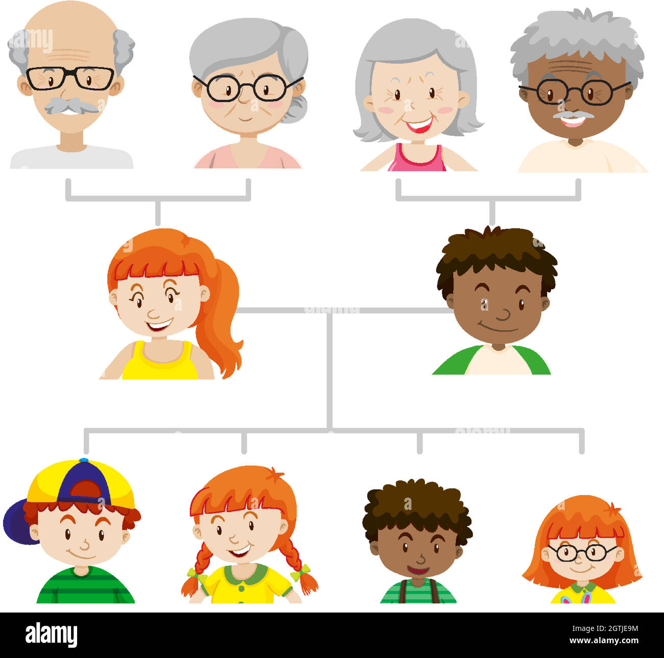 Diagram showing three generation family tree Stock Vector Image & Art ...