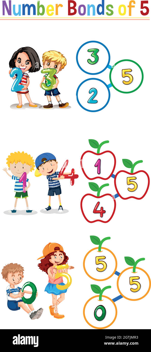 Number bonds of five Stock Vector Image & Art - Alamy