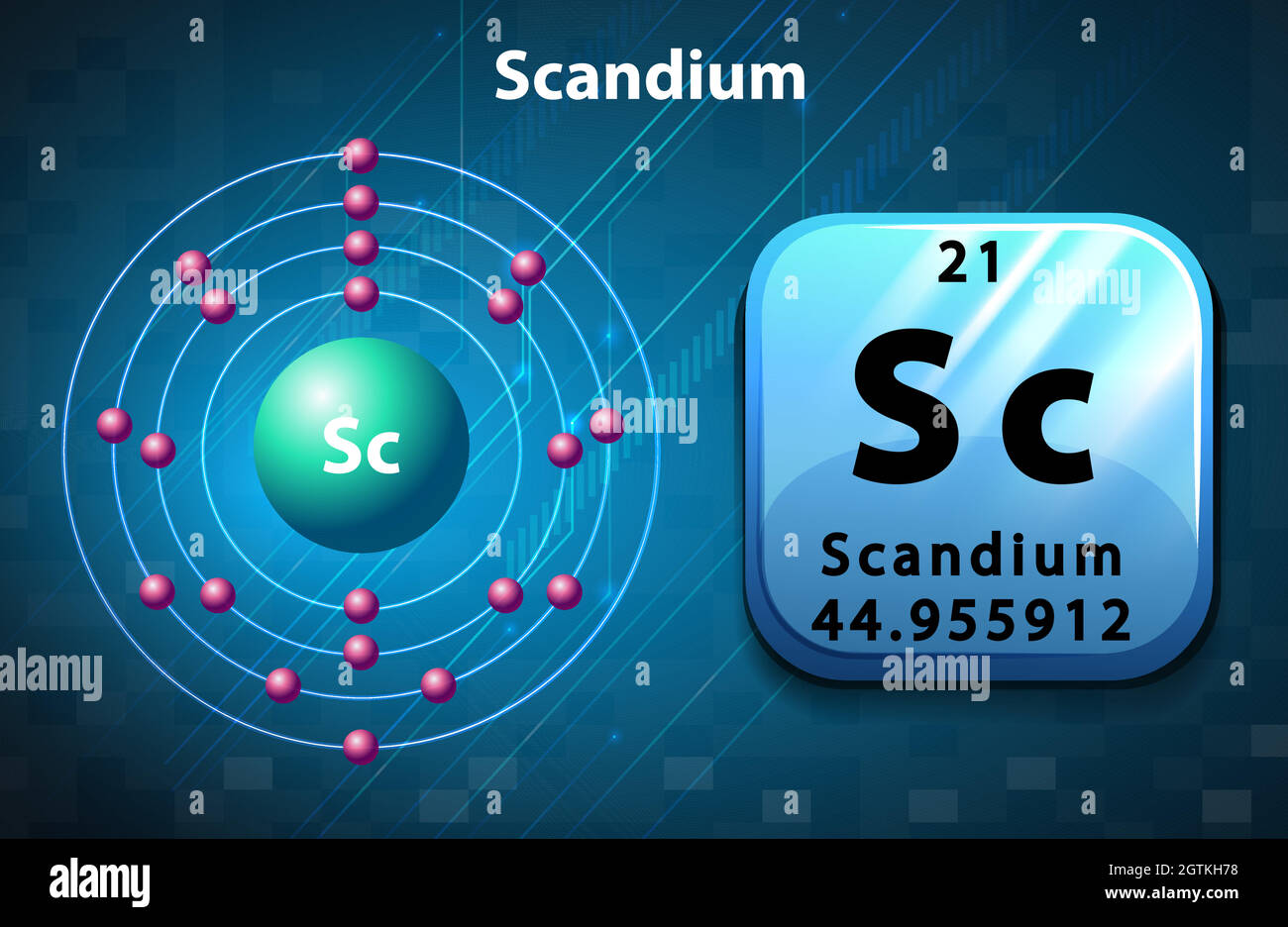 Scandium atom Stock Vector Images - Alamy