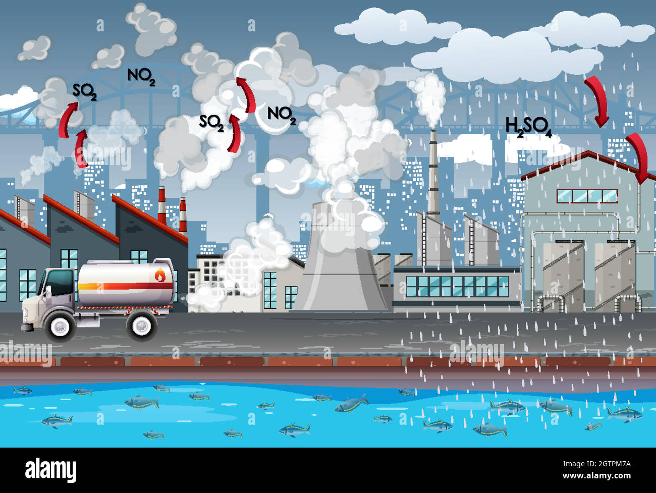 Factories and car produce air pollution Stock Vector Image & Art - Alamy