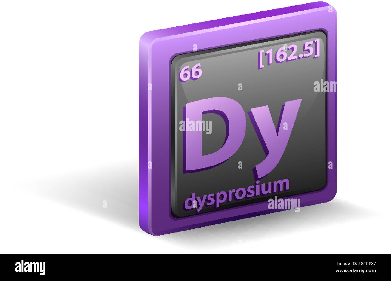 Dysprosium Uses