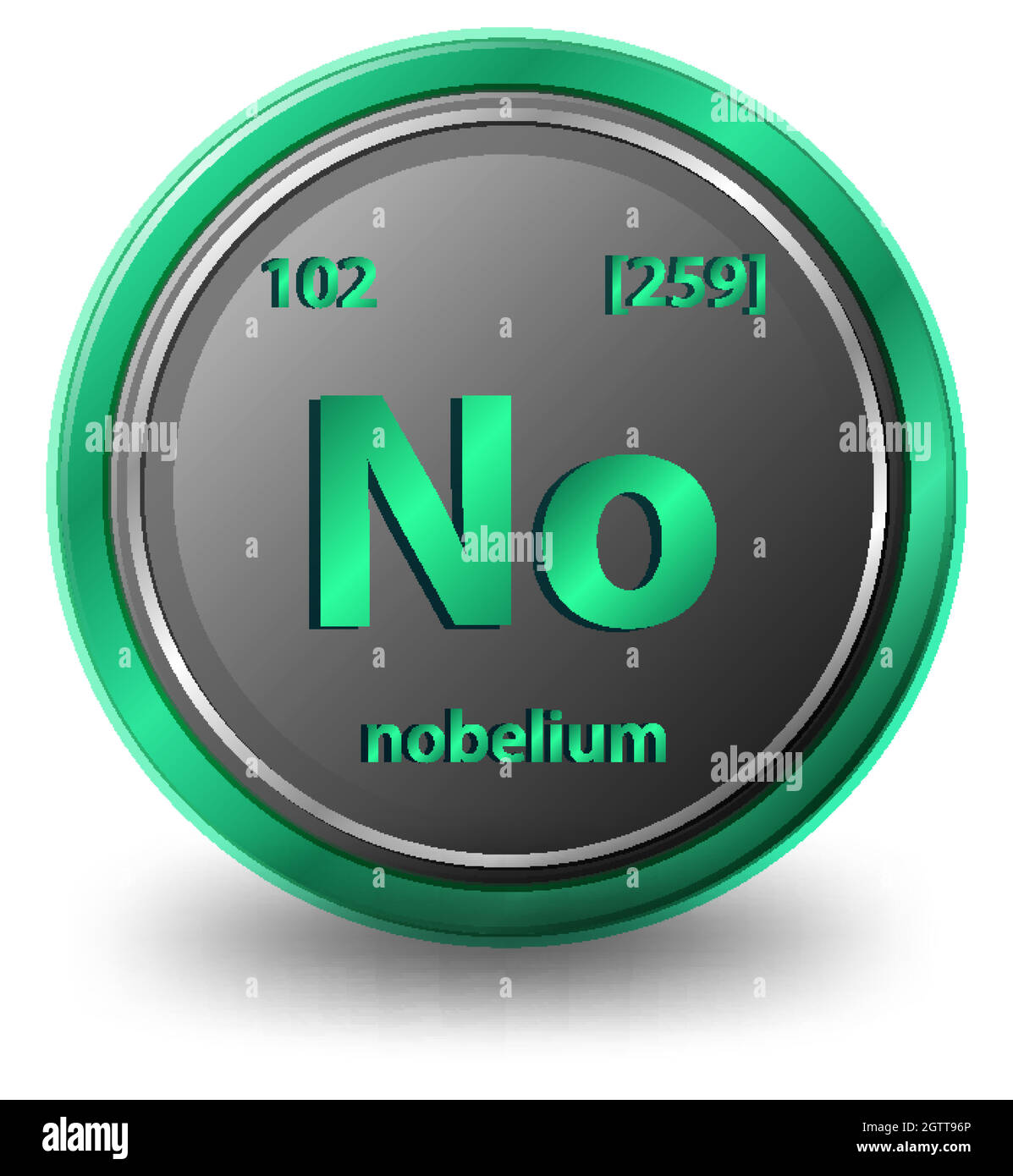 What Does Nobelium Look Like