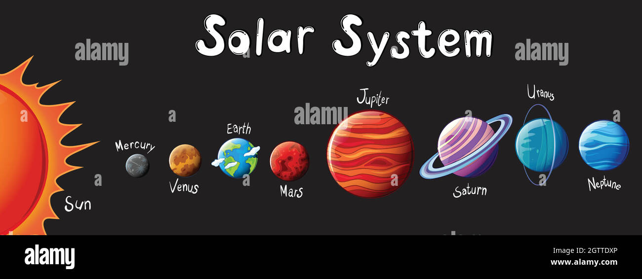The Solar System Stock Vector Image & Art - Alamy