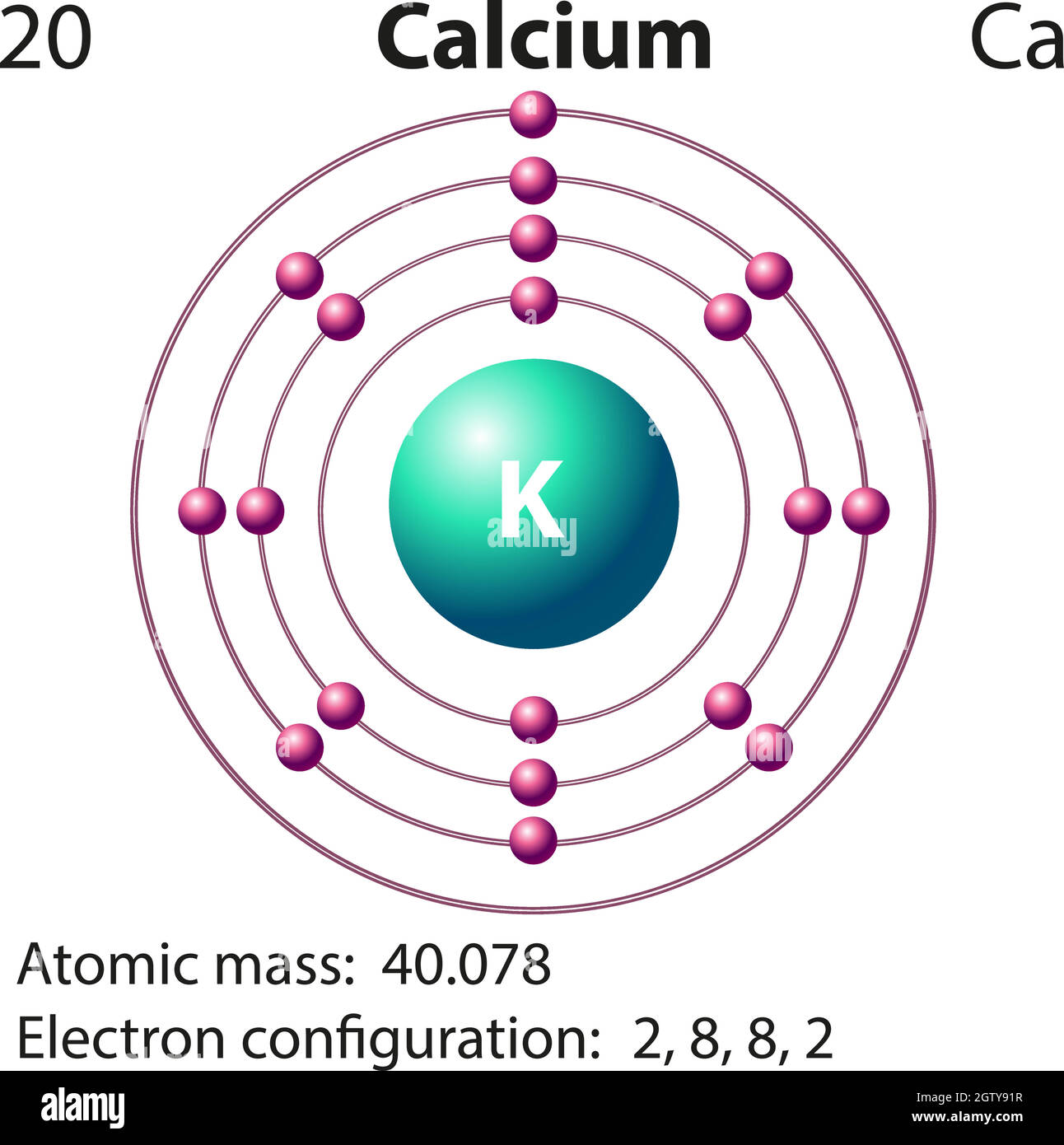 Electron configuration calcium hi-res stock photography and images - Alamy Electron configuration calcium hi-res stock photography and images - Alamy