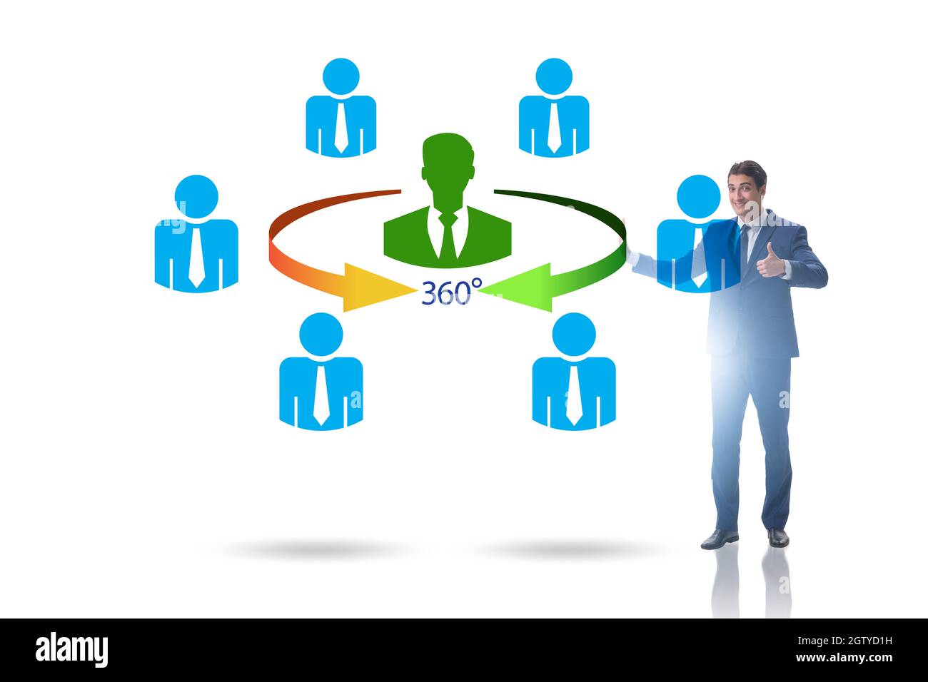 360 degree customer view for the marketing purposes Stock Photo - Alamy