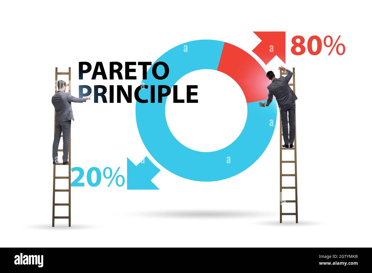 80 pareto Cut Out Stock Images & Pictures - Alamy