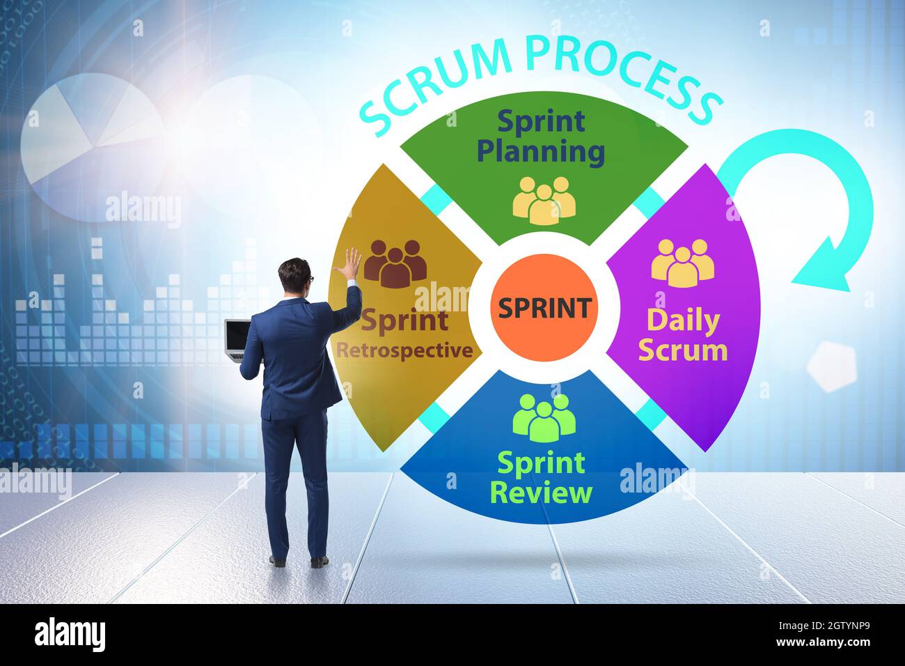 Scrum process illustration with the businessman Stock Photo - Alamy