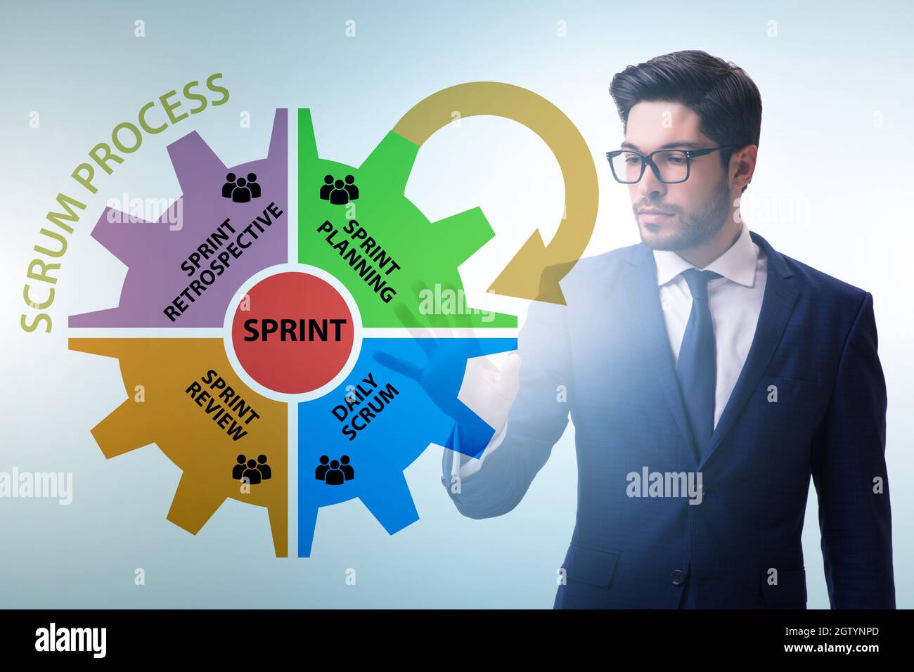 Iteration retrospective hi-res stock photography and images - Alamy