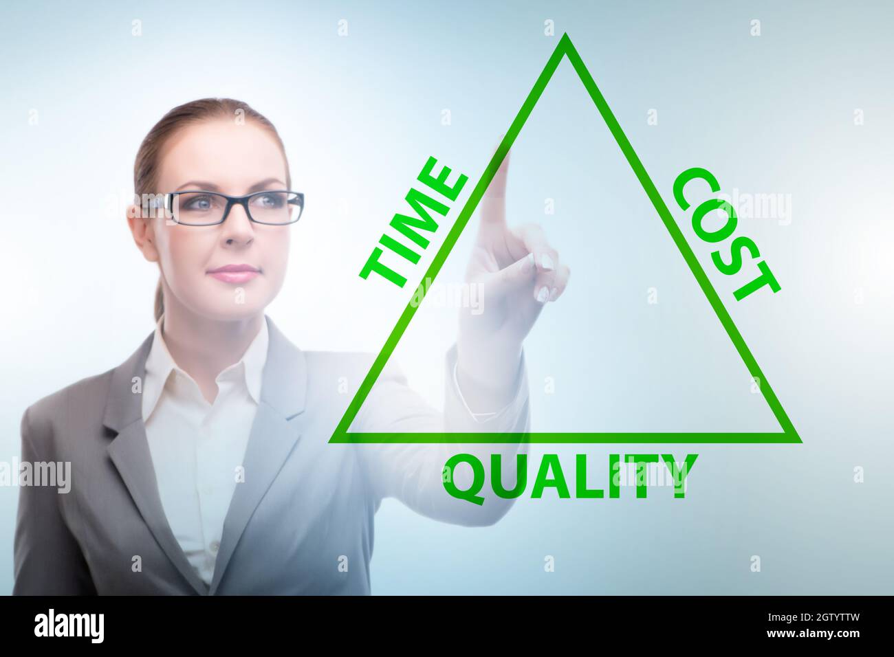 Concept of efficiency with cost time and the quality Stock Photo - Alamy
