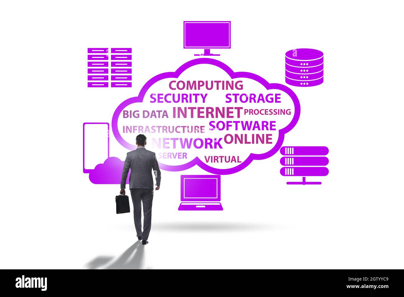 Cloud computing in the technology concept Stock Photo - Alamy