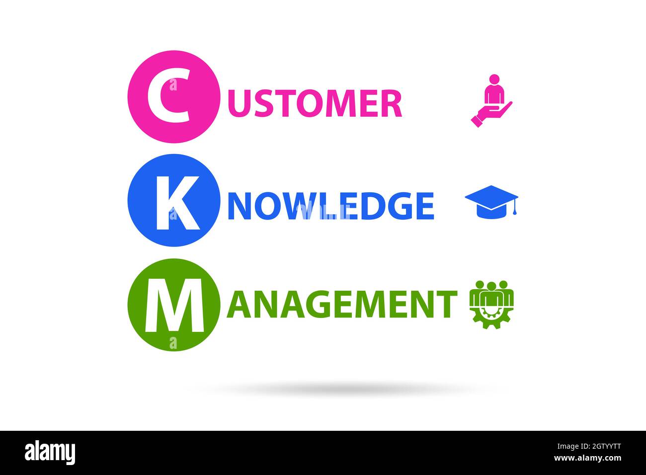 Customer knowledge management business and marketing concept Stock ...