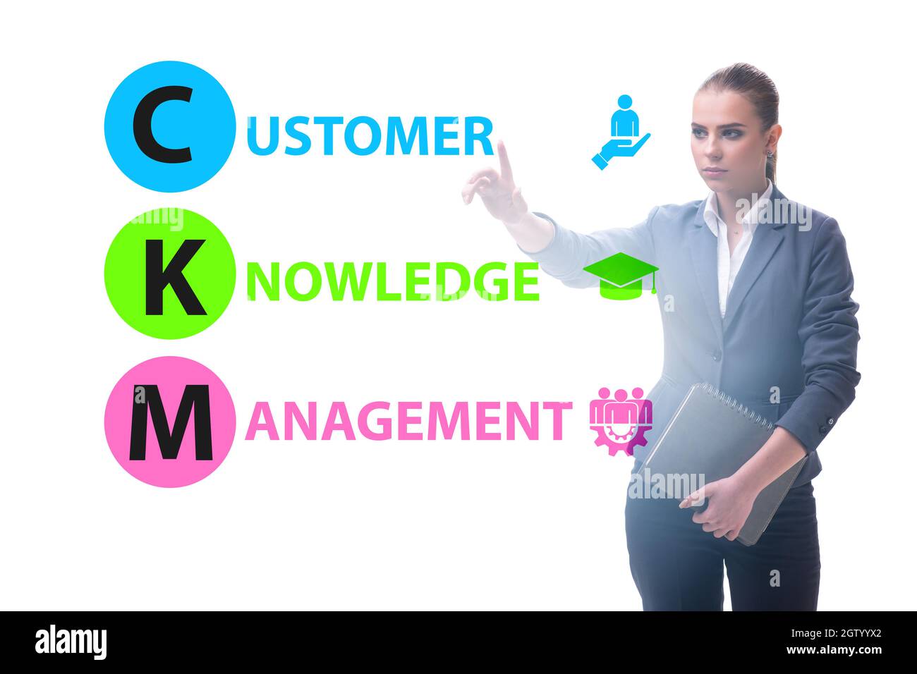 Customer knowledge management (CKM) marketing concept Stock Photo - Alamy