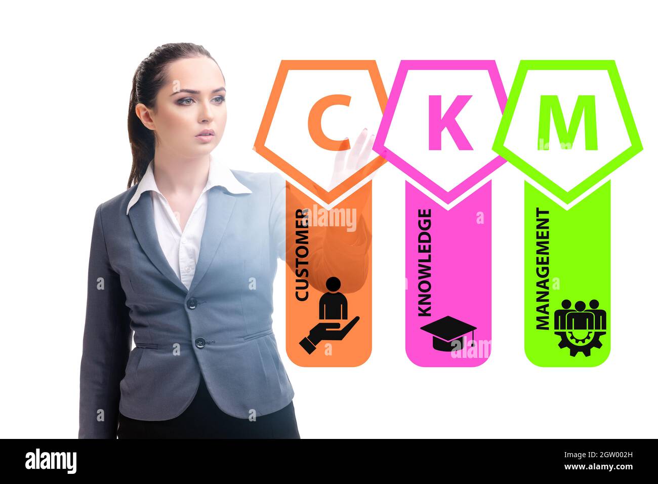 Customer knowledge management (CKM) marketing concept Stock Photo - Alamy