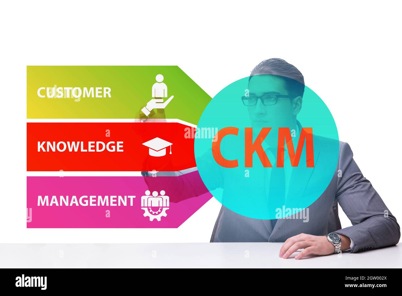 Customer knowledge management (CKM) marketing concept Stock Photo - Alamy