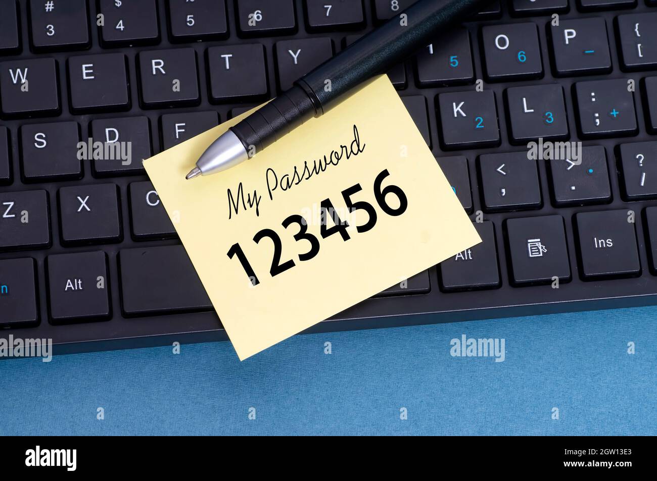 Password post it hi-res stock photography and images - Alamy