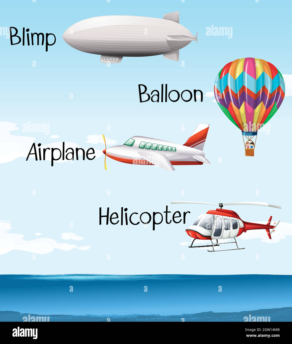 Airplane types hi-res stock photography and images - Alamy