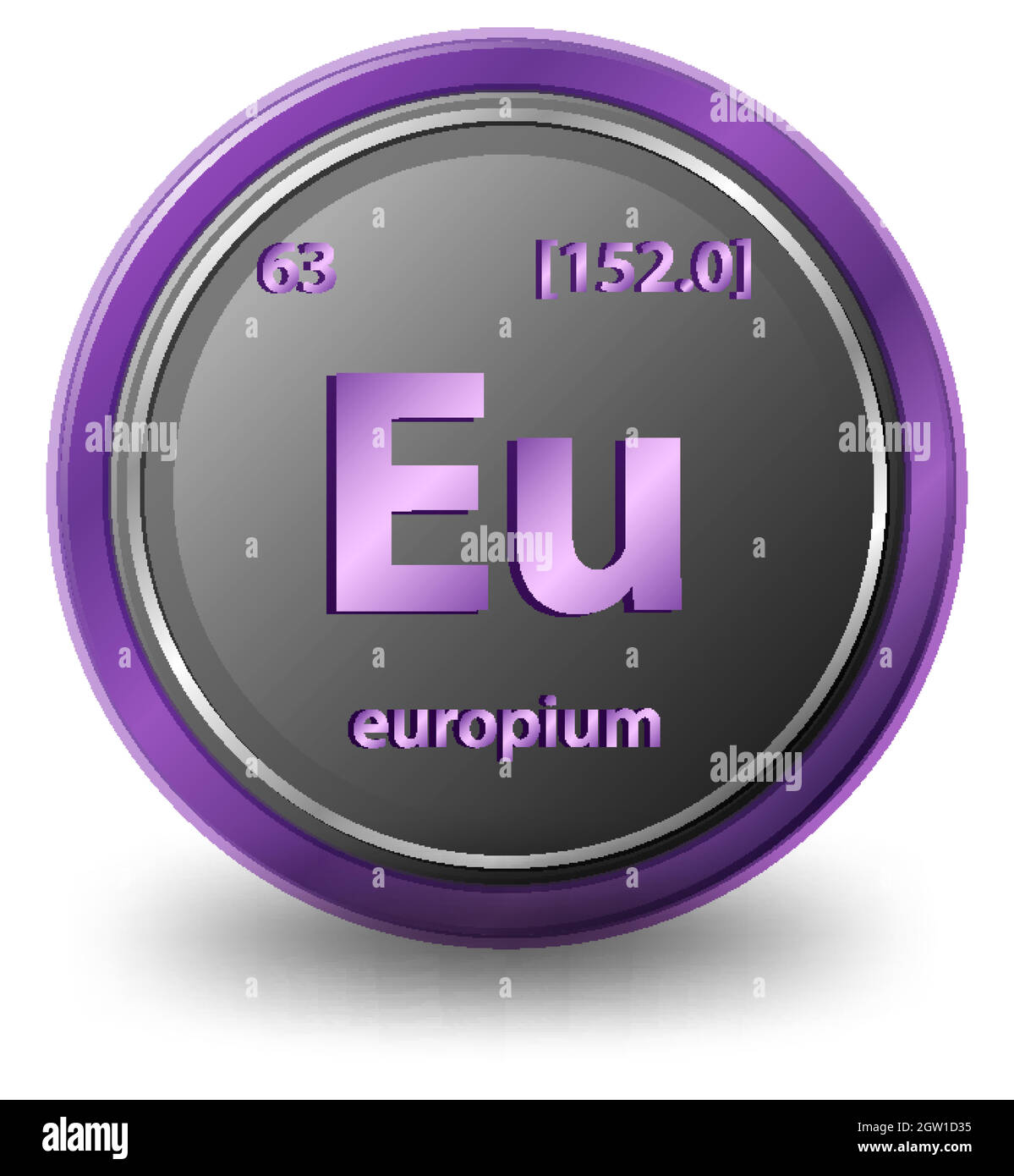 Europium chemical element. Chemical symbol with atomic number and ...