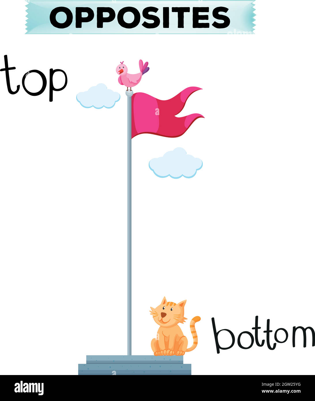 Bottom To Top Stock Vector Images - Alamy