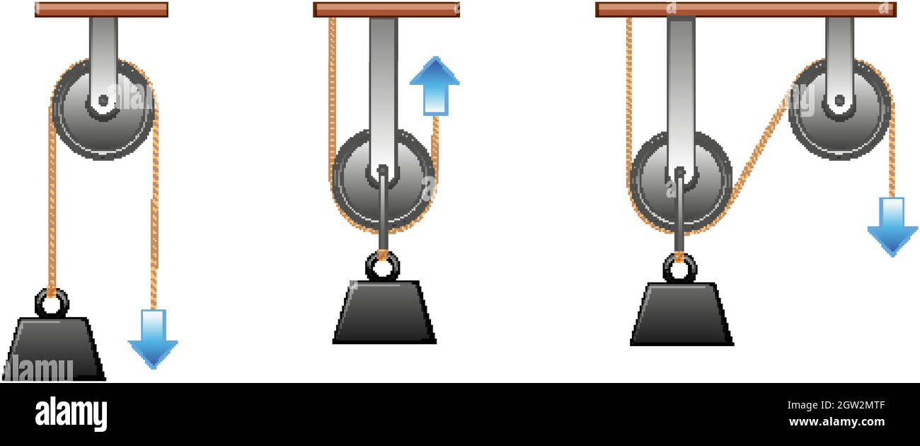 Science experiment on force and motion with pulley Stock Vector Image ...