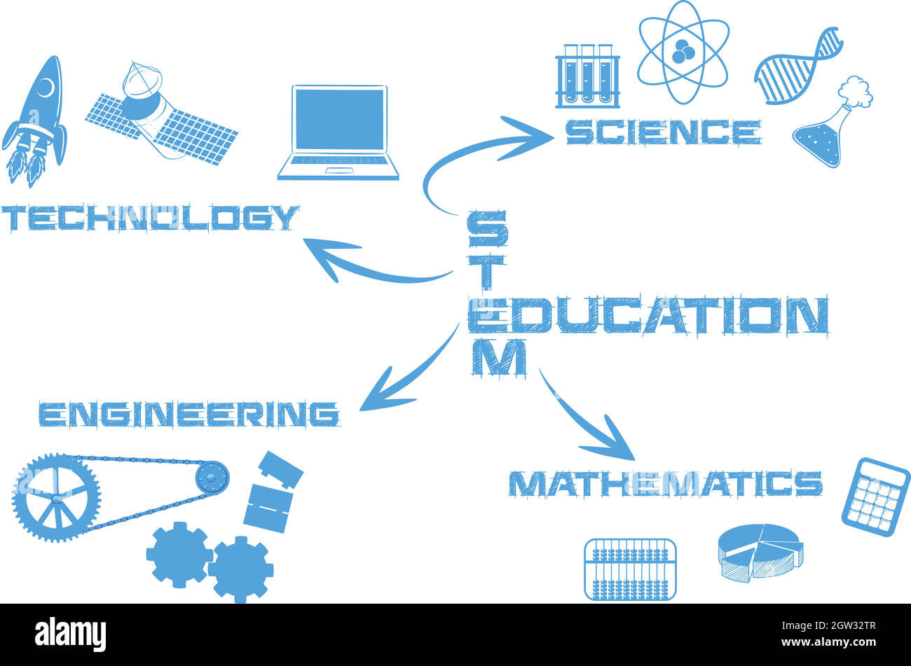 Education background hi-res stock photography and images - Alamy