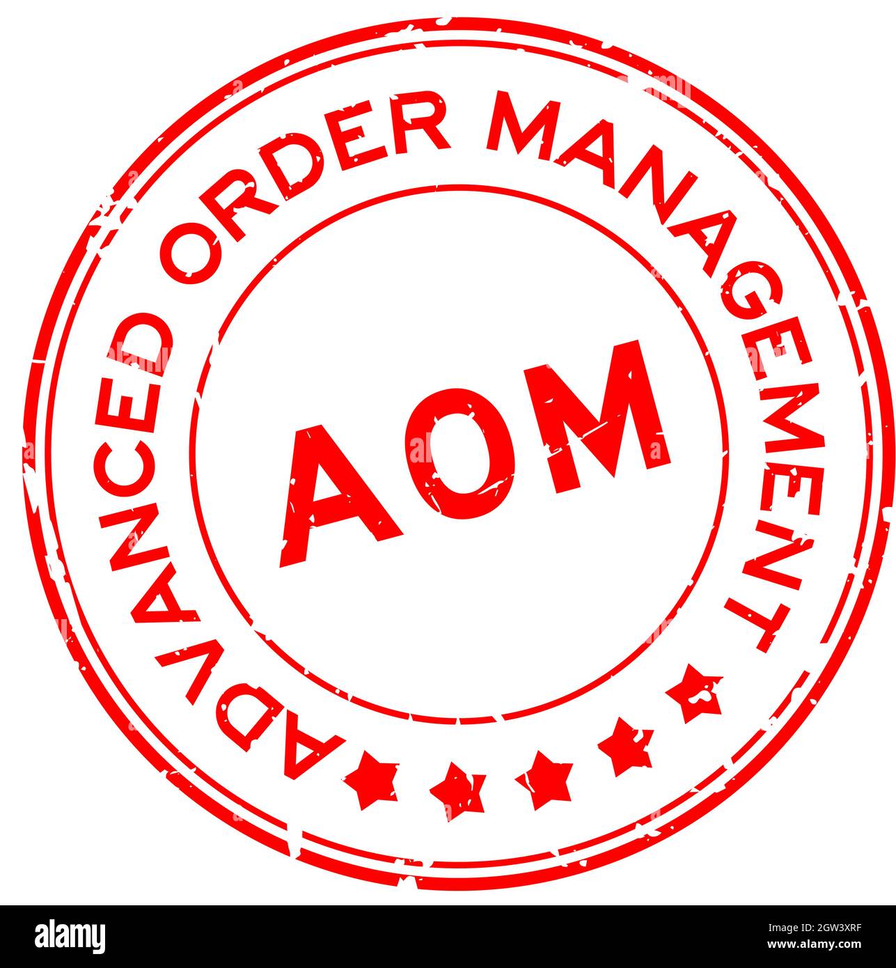 Grunge red AOM Advanced order management, add on module word round ...