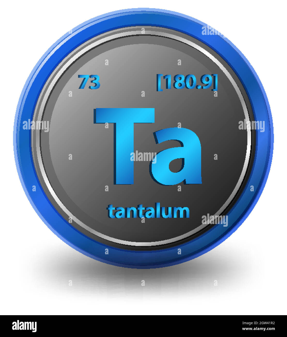 Tantalum Symbol Periodic Table
