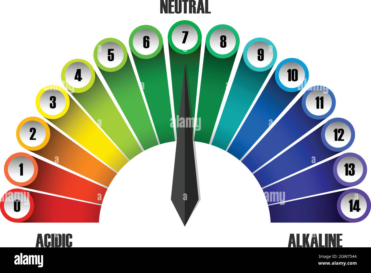 Balance on scale Stock Vector Images - Alamy