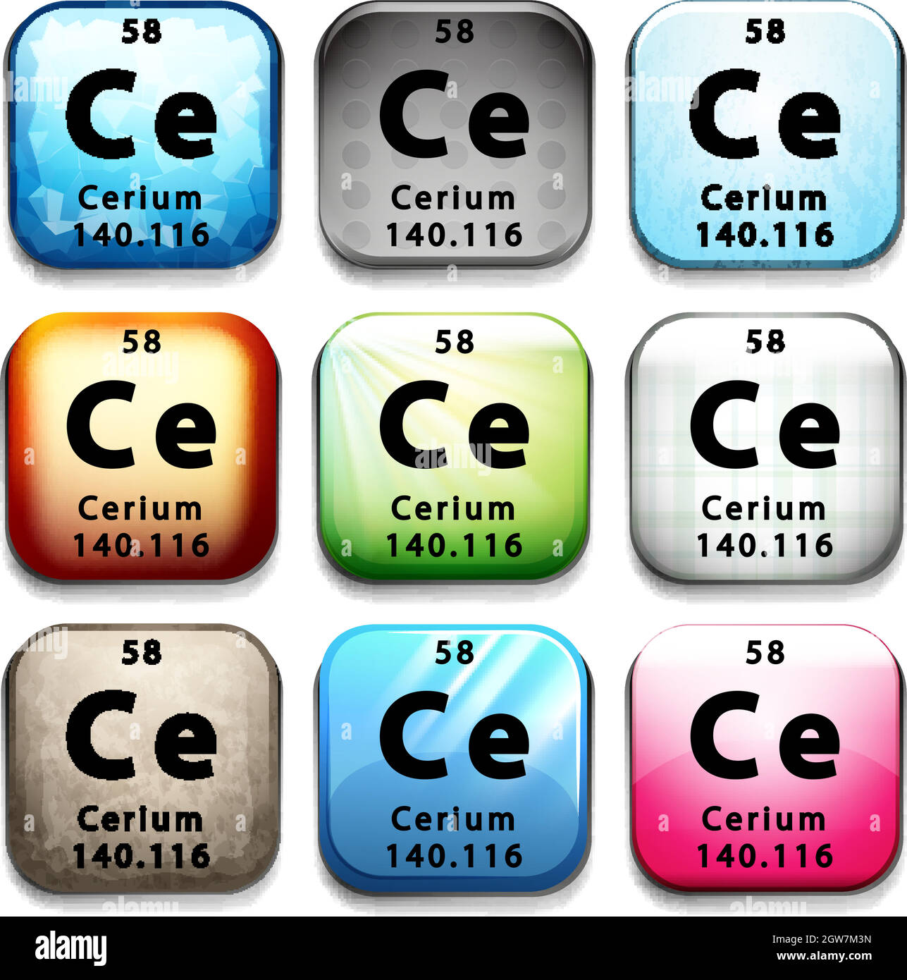 Common Uses Of Cerium