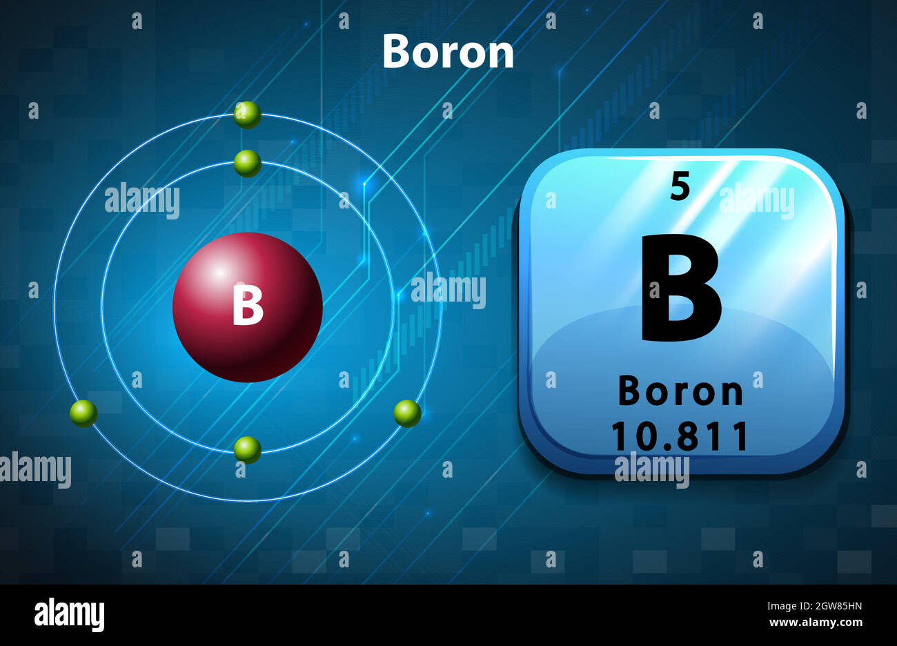 Symbol for boron Stock Vector Images - Alamy Symbol for boron Stock Vector Images - Alamy