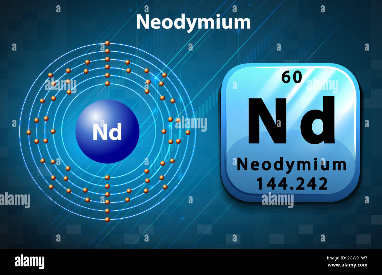 Symbol and electron diagram for Neodymium Stock Vector Image & Art - Alamy
