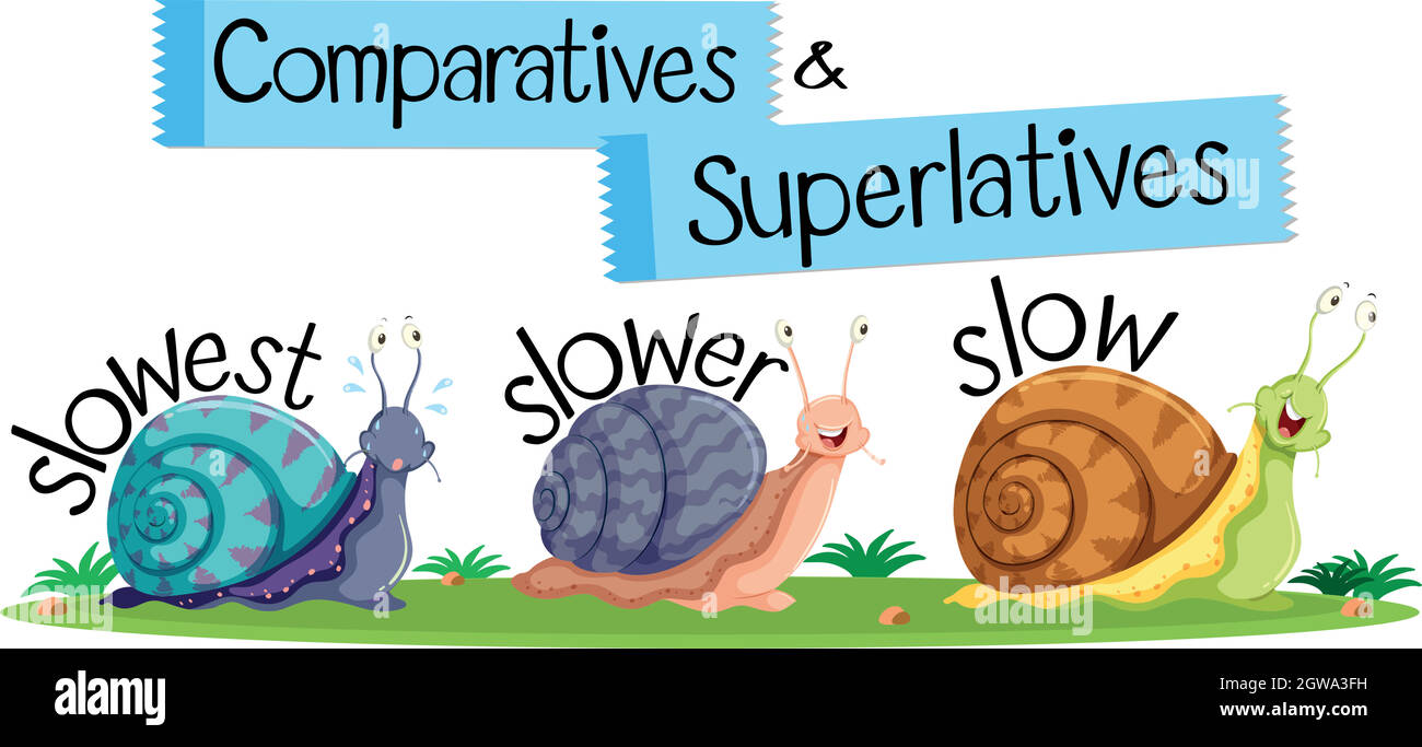 Comparative scale Stock Vector Images - Alamy