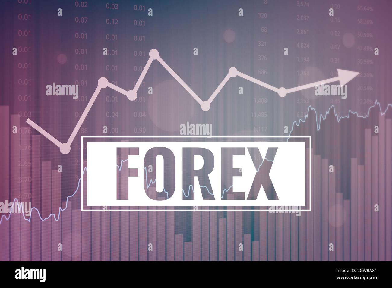 Financial term Forex on lilac finance background from graphs, charts ...