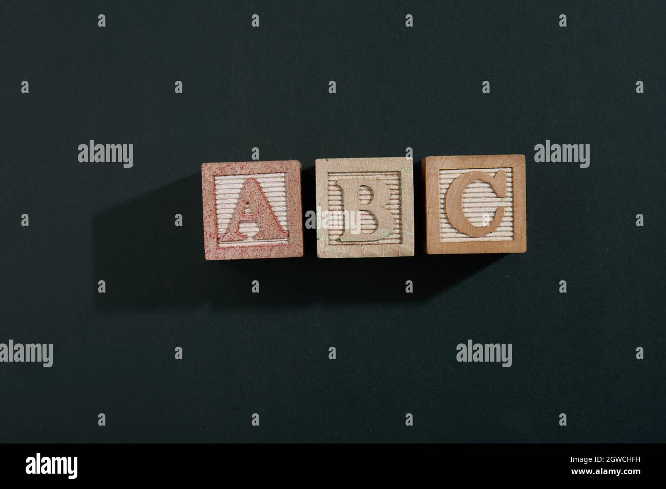 Abc On Blackboard High Resolution Stock Photography and Images - Alamy