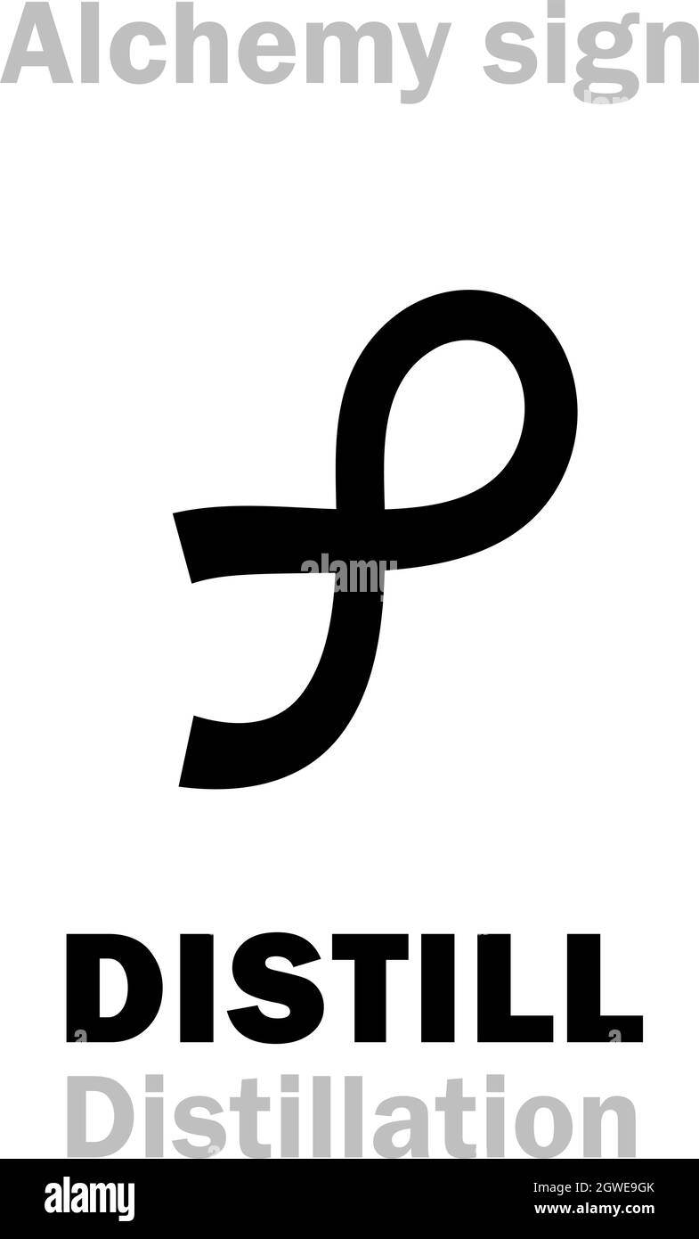 Alchemy Alphabet: to DISTILL / DISTILLATION — alchemical process ...