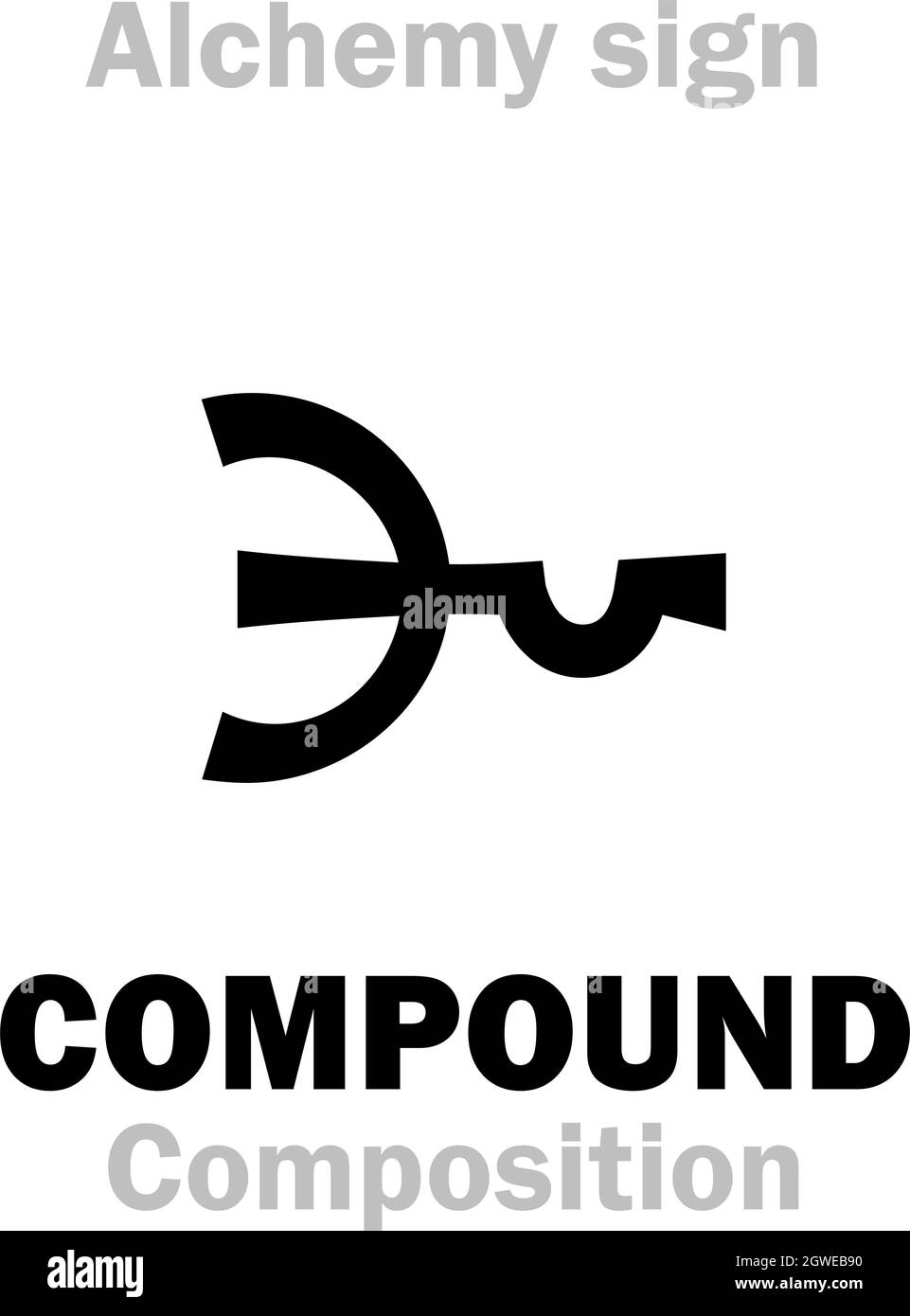 Alchemy Alphabet: to COMPOUND with… (COMBINATION, COMPOSITION ...