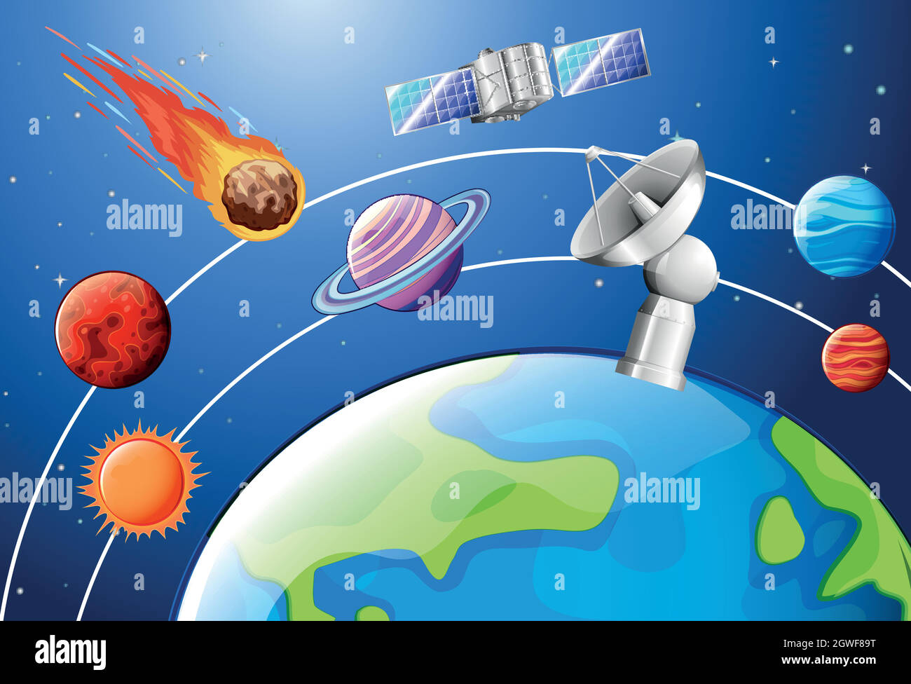Astronomy poster design with planets and satellite Stock Vector Image ...