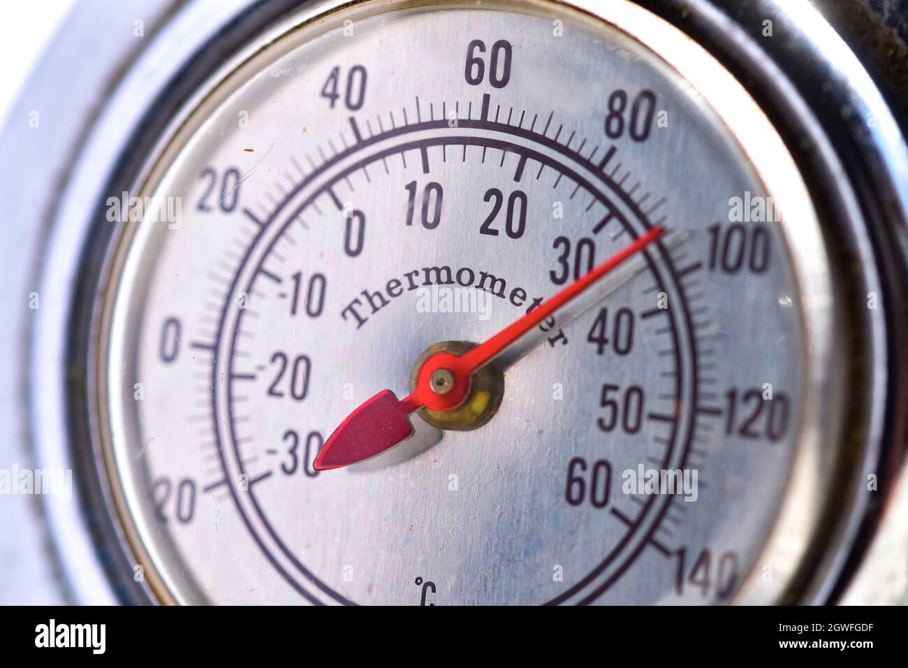 antique thermometer to control weather conditions Stock Photo - Alamy