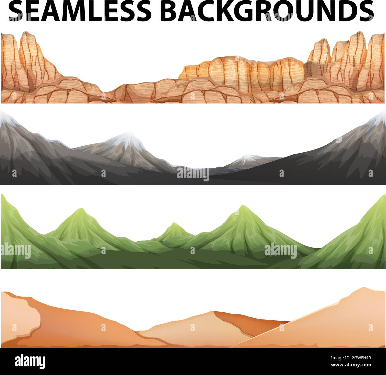 5 Types Of Mountains How Mountains Are Formed Learn Definition,