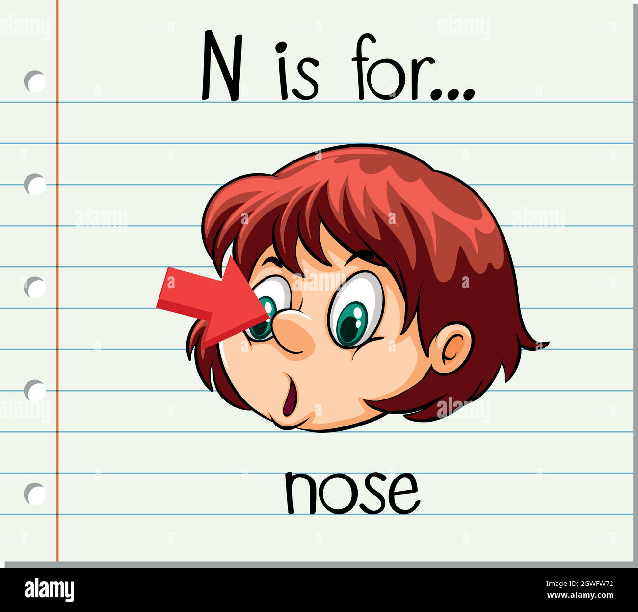 N for nose Stock Vector Images - Alamy