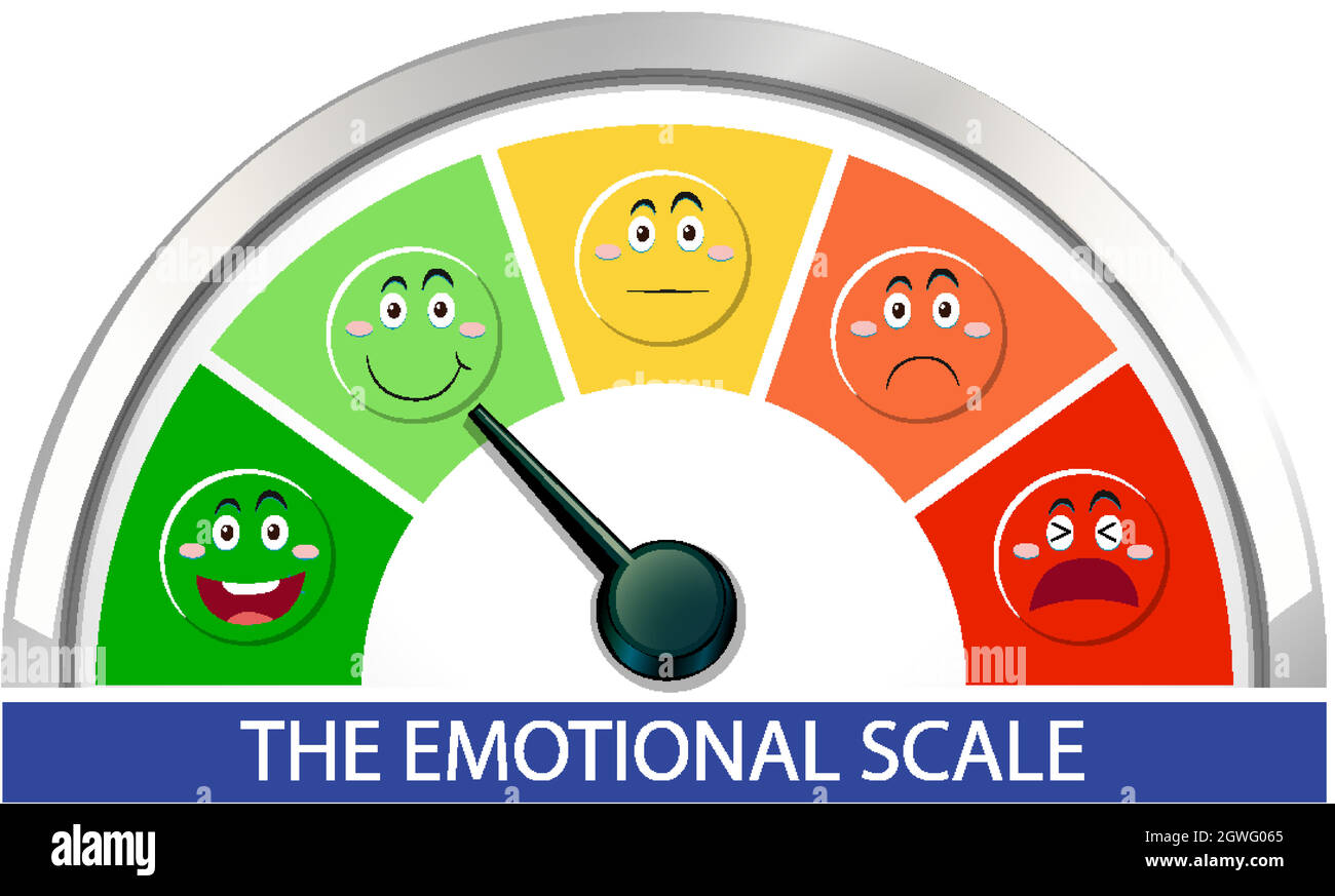 Emotional scale with arrow from green to red and face icons Stock ...