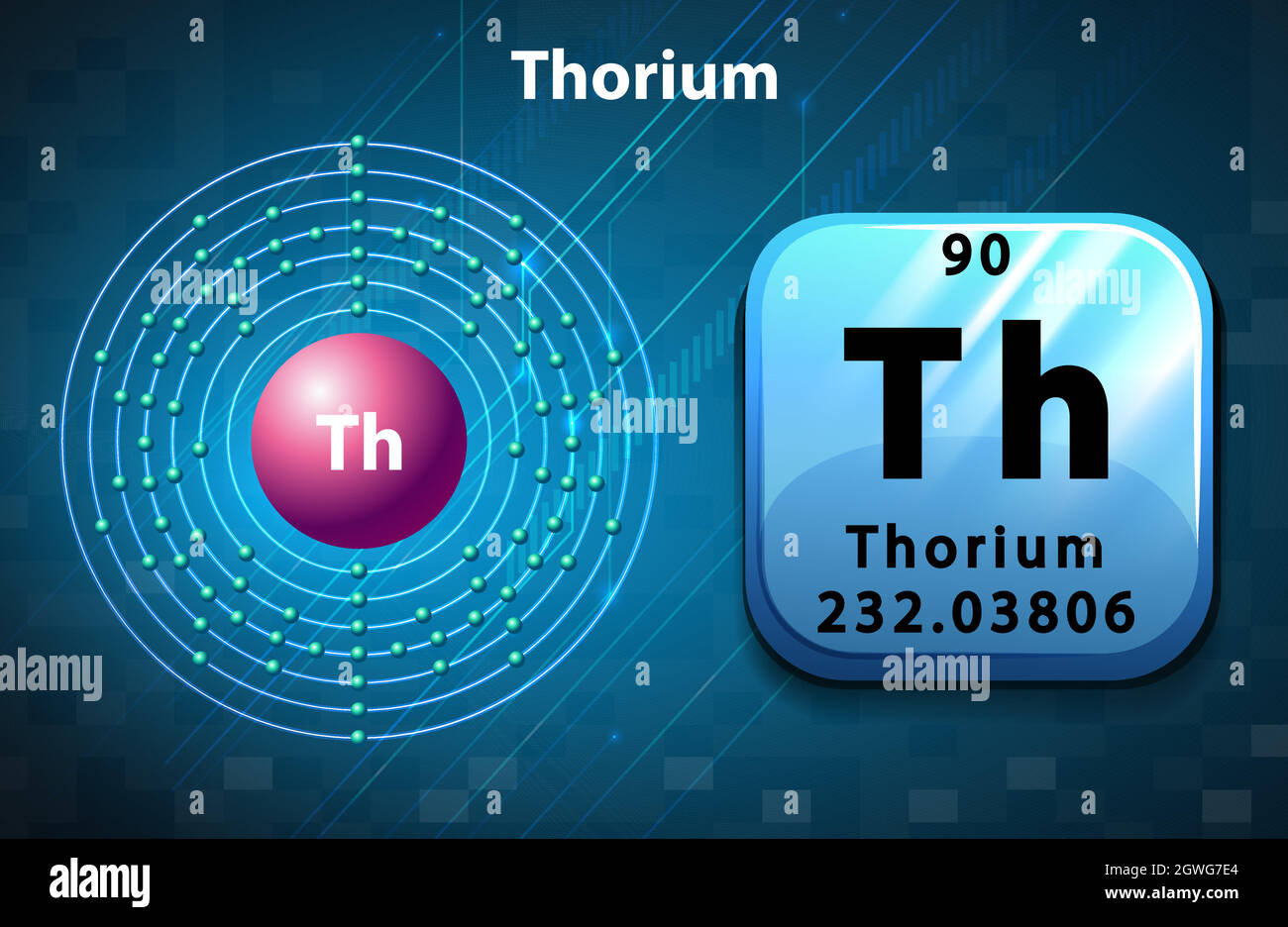 Symbol and electron diagram for Thorium Stock Vector Image & Art - Alamy