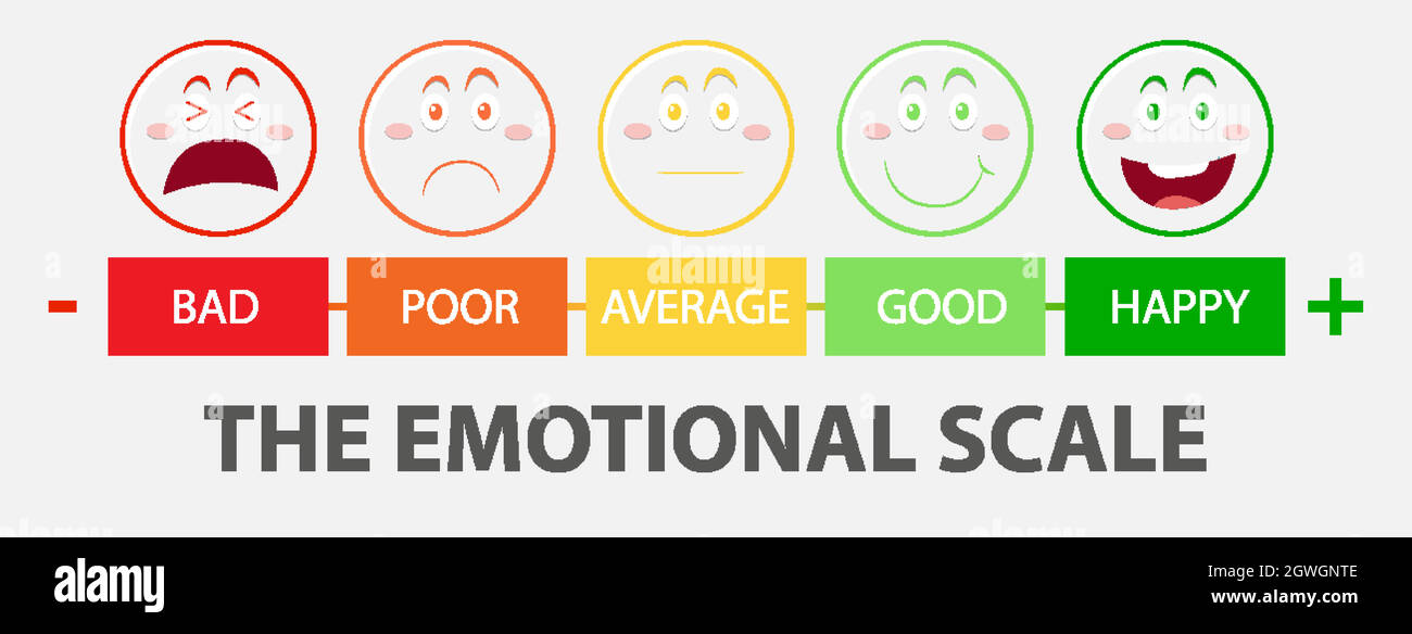 Emotional scale from green to red and face icons Stock Vector Image ...