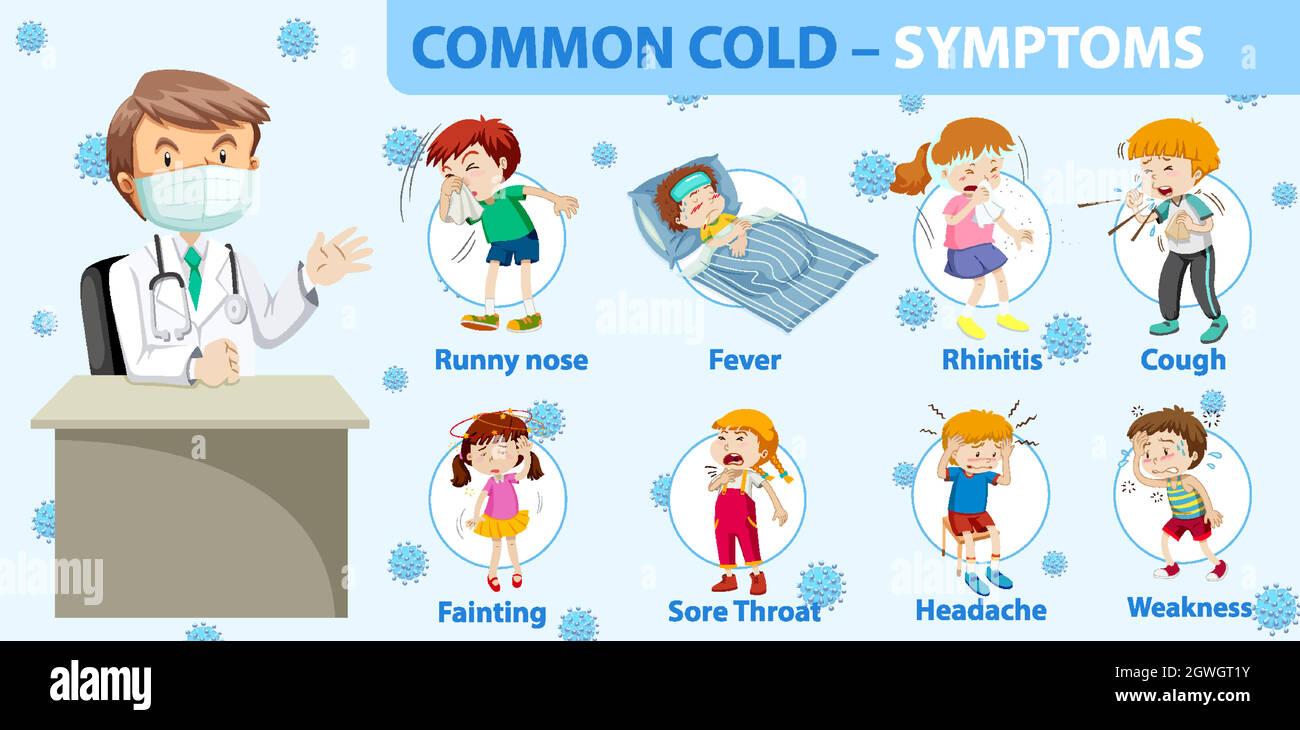 Common cold symptoms cartoon style infographic Stock Vector Image & Art ...