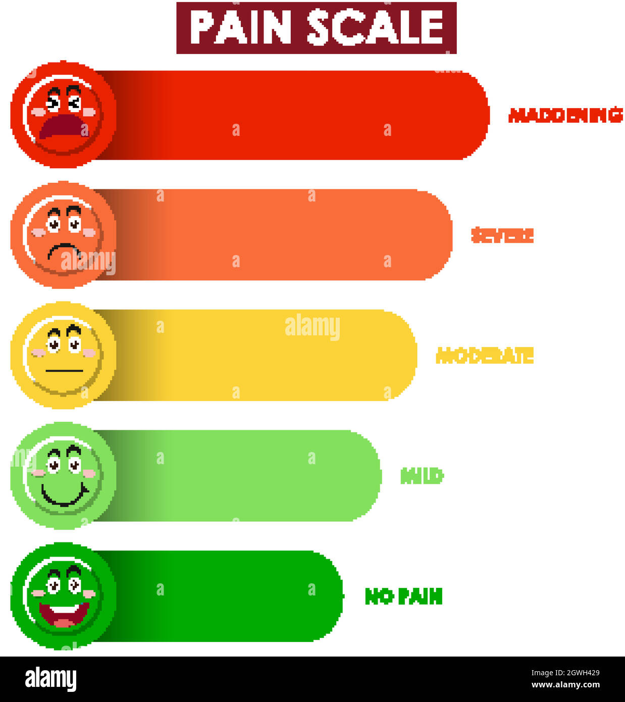 Diagram showing pain scale level with different colors Stock Vector ...