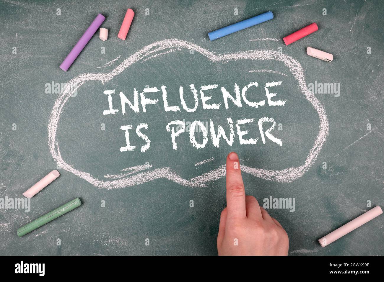 Influence is Power. Text on a green chalk board Stock Photo - Alamy