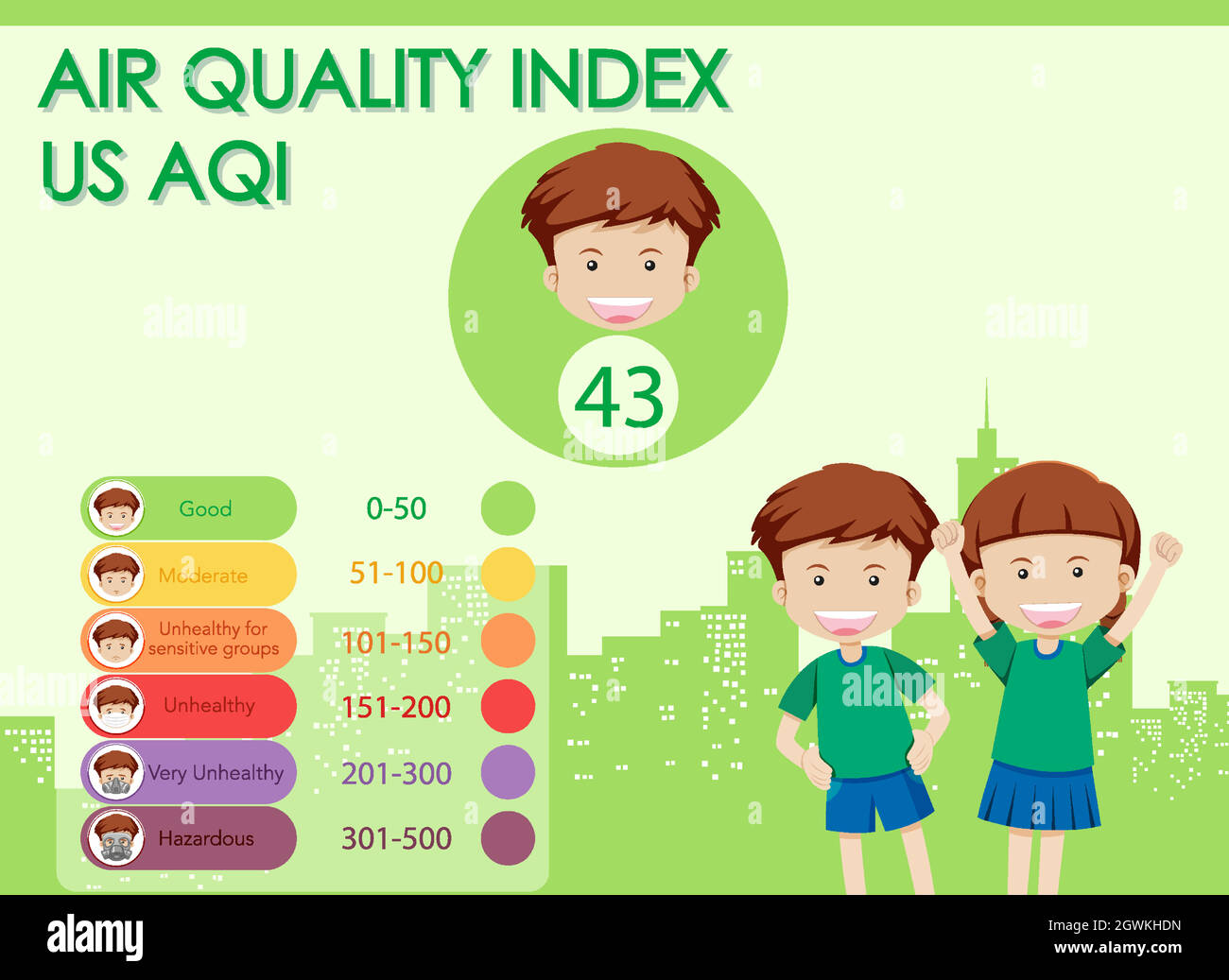 Diagram showing air quality index with color scales Stock Vector Image ...